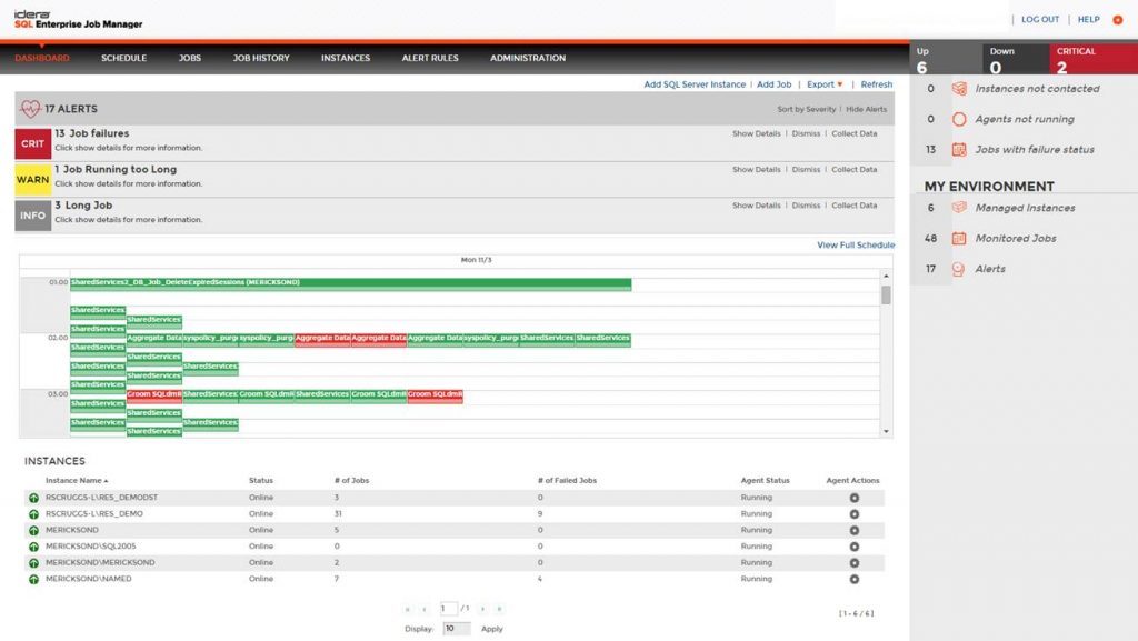 SQL Enterprise Job Manager - IDERA Software