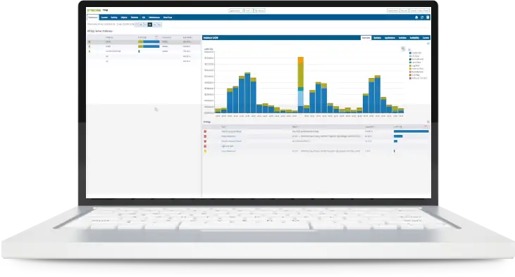 Precise - IDERA Software - ABC Data Soluciones